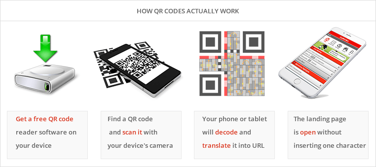 Mobile Betting Apps - Top picks for your phone or tablet