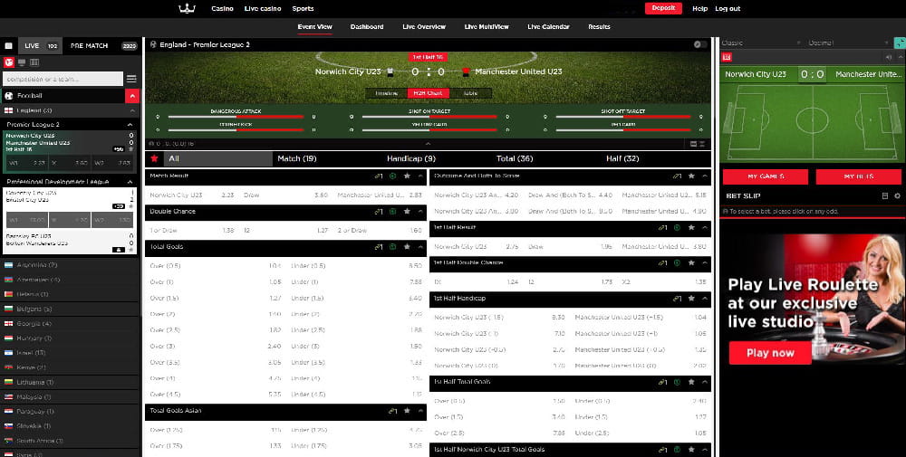 Best Football Betting Sites: Our Look at Finding the Top Bookies